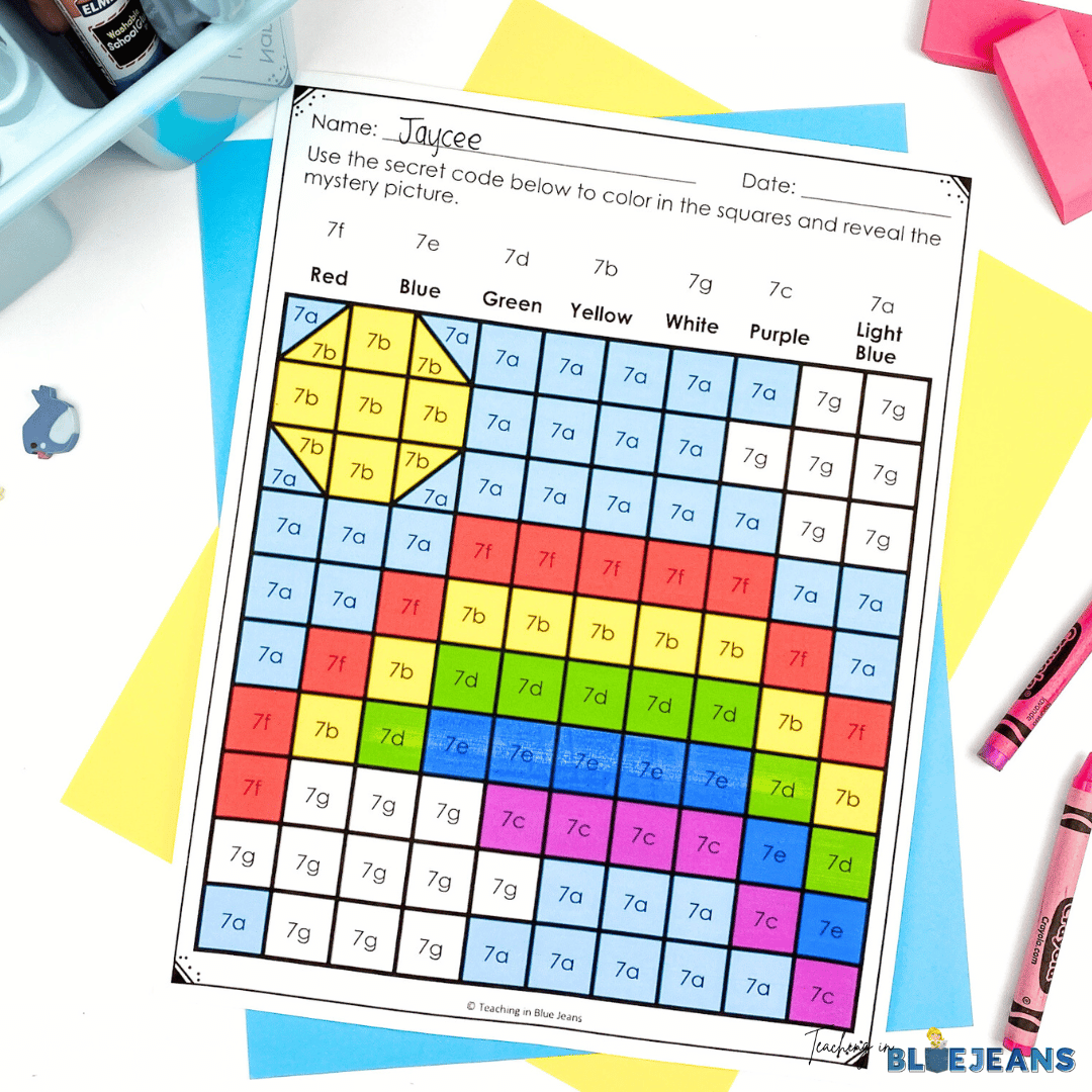 5 Fun Ideas to Teach Your Students How to Master Multiplication