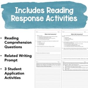 Coronavirus Reading Passage and Questions for 3rd 4th 5th | Distance ...
