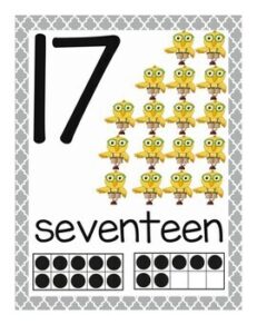 Number Posters 0 to 20 | Gray and Yellow Themed Classroom | | Teaching ...