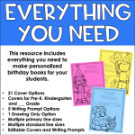 Happy Birthday Class Book – Student Birthday Gift and Writing Activity ...