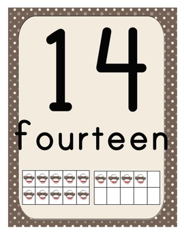 Sock Monkey Classroom Decor - Number Posters | Teaching in Blue Jeans