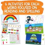Digital Sight Word Practice for Dolch First Grade Words | Distance ...