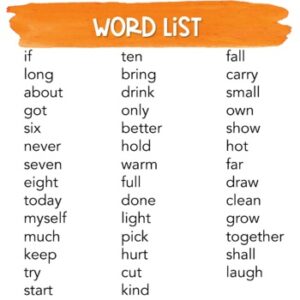 Digital Sight Word Practice for Dolch Third Grade Words | Distance ...