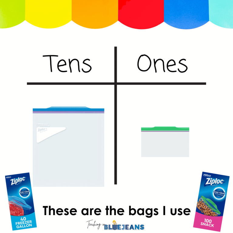 A Visual Approach to Teaching Place Value in Kindergarten